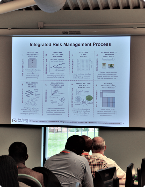 What We Do – IIPER